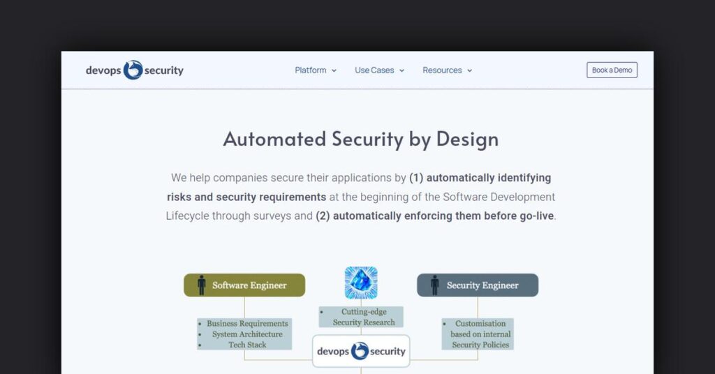 Devops Security * HYBRID RITUALS