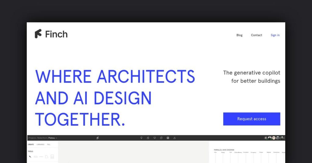 Finch * HYBRID RITUALS